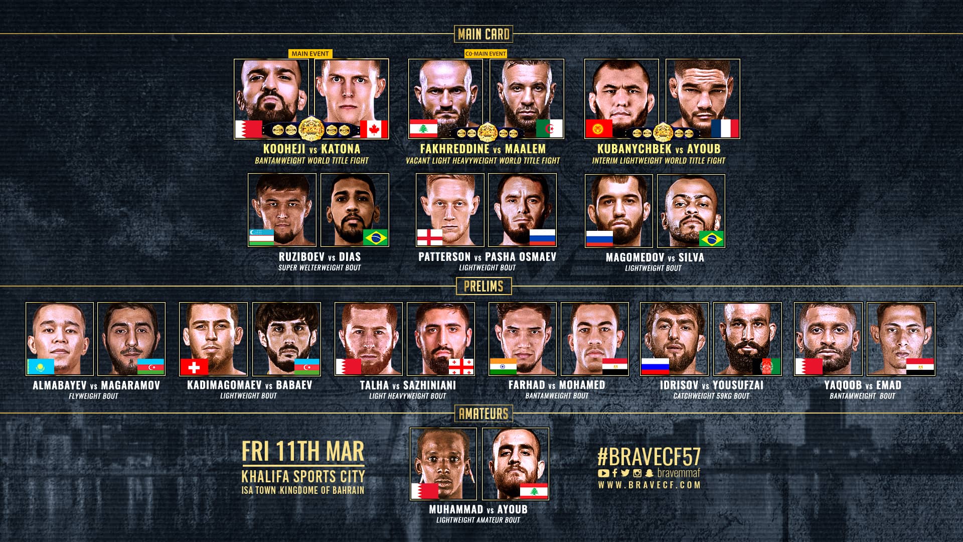 BRAVE CF 57 Full Fight Card Released with Three Title Fights and 17 ...