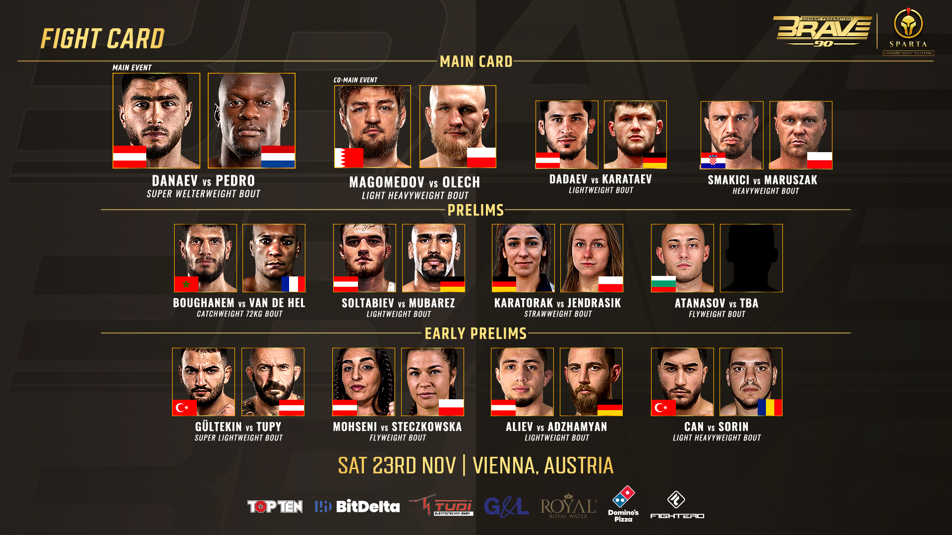 BRAVE CF announces truly global fight card for Austria debut with 11 ...